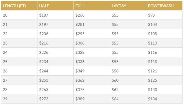 20 FT - 29 FT Haulout Rates – Vector Yacht Services Ltd