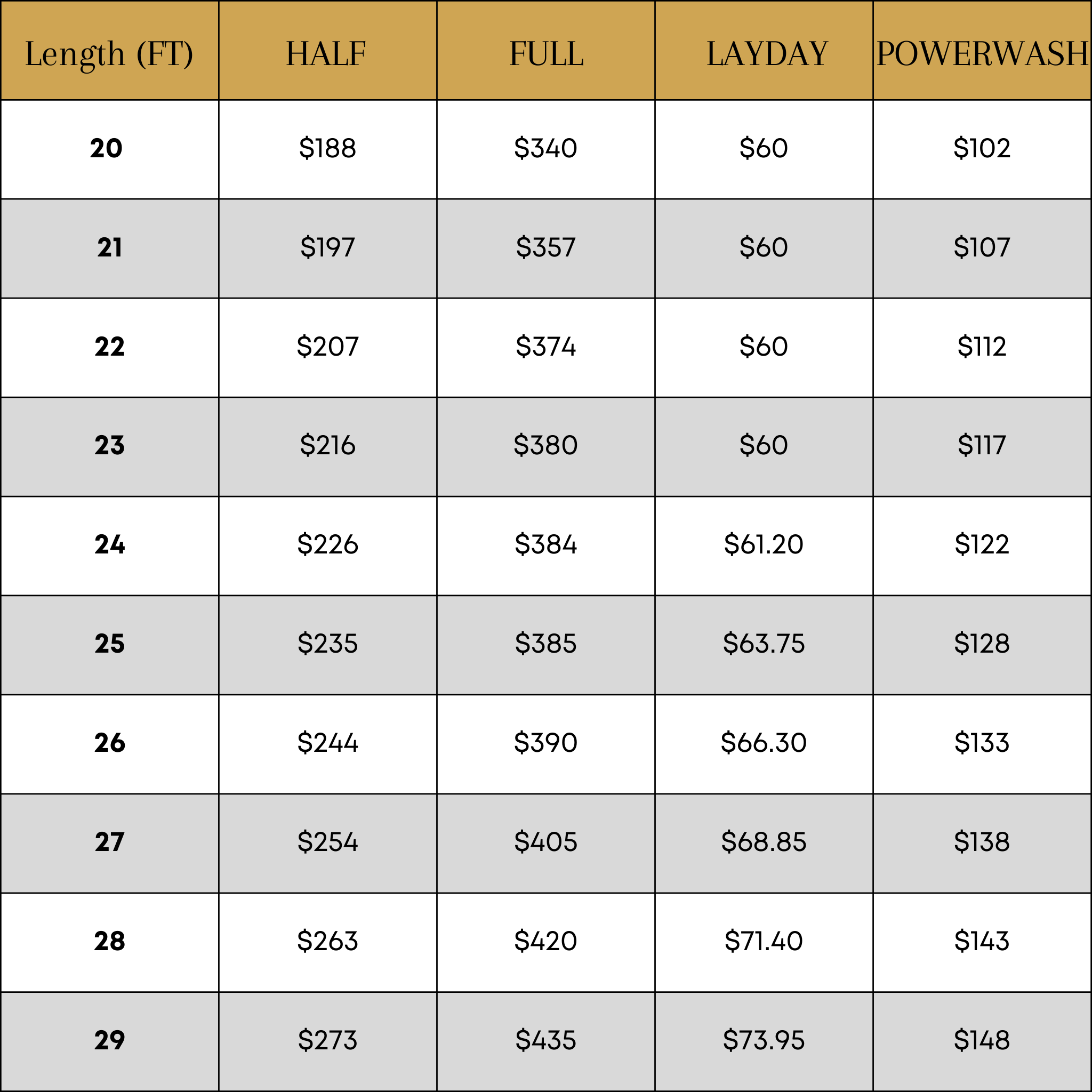 20 FT - 29 FT Haulout Rates – Vector Yacht Services Ltd