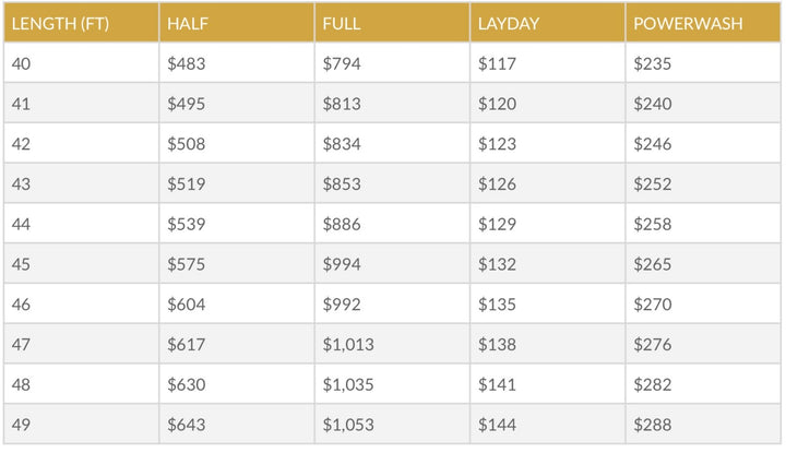 40 FT - 49 FT Haulout Rates – Vector Yacht Services Ltd