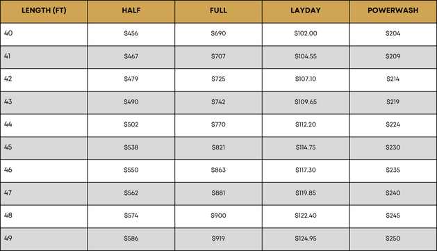 40 FT - 49 FT Haulout Rates – Vector Yacht Services Ltd