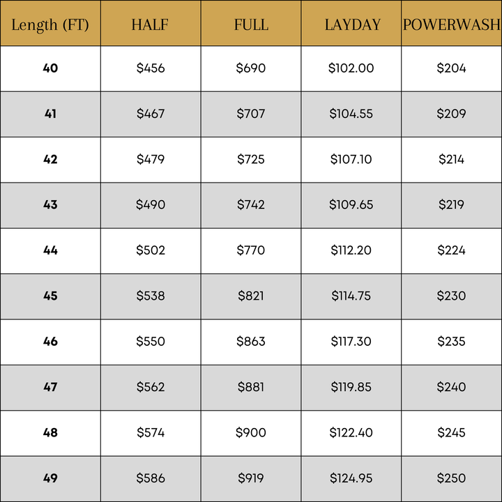 40 FT - 49 FT Haulout Rates – Vector Yacht Services Ltd